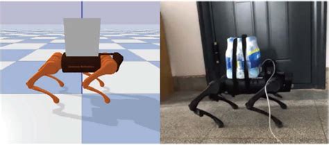 Figure 1 From Robust Convex Model Predictive Control For Quadruped