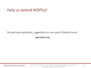 Wdplus Leveraging Wikidata To Link And Extend Tabular Data Ppt