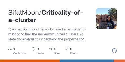 Github Sifatmooncriticality Of A Cluster 1 A Spatiotemporal