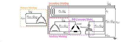 Complete Three Phase Model Of The Magnetically Coupled Series Shunt Download Scientific