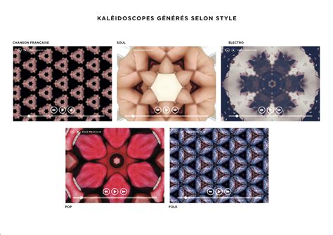 SEX IN THE CLOUD On Behance