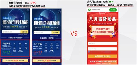如何制作高转化落地页？这份高转化落地页优化方案了解一下 赵阳sem博客