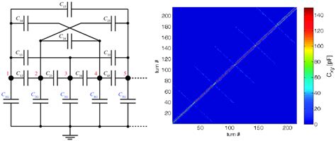 Equivalent Model Node To Node Lumped Capacitance Network For The Download Scientific Diagram