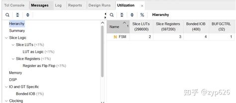 Verilog基础之一触发器实现 知乎