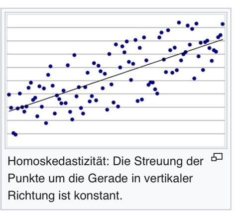 Statistik 2 Karteikarten Quizlet
