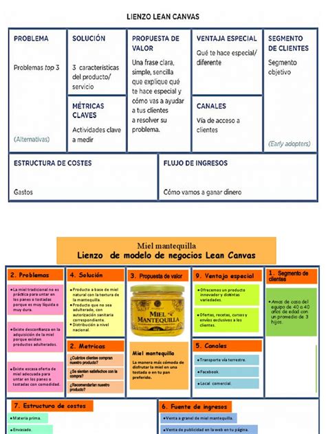 Lienzo Lean Canvas Pdf Miel