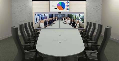 Cisco Panorama Tables