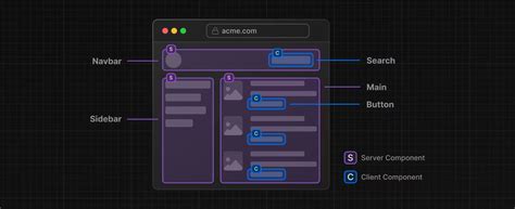 Next Js App Router