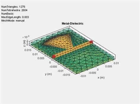 Rf Pcb Filters And Stubs Matlab And Simulink