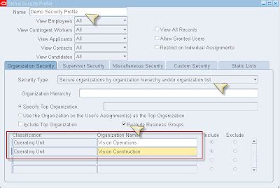 Oracle Applications Implementation R Multi Org Access Control MOAC