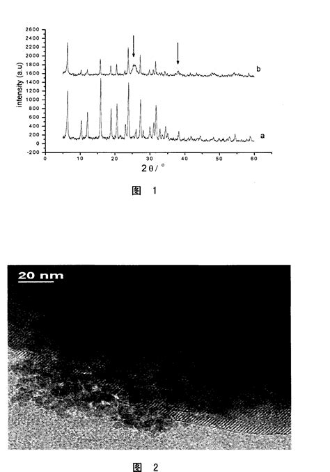 Antibiotic Effect Patented Technology Retrieval Search Results Eureka Patsnap