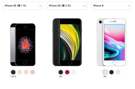 新iphone Se、初代se、iphone 8差在哪？圖解分析一次看 Ettoday3c家電新聞 Ettoday新聞雲