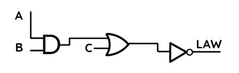 Using The Logic Gate Design Describe The Law As An