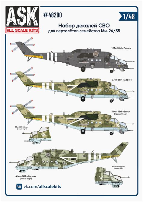 Kamov Ka-52 1/48 - Page 3 - Helicopter Modeling - ARC Discussion Forums