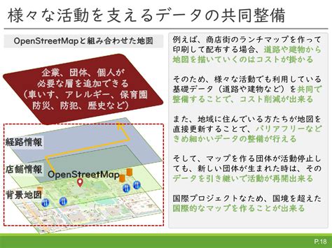 Maplibre Gl Jsとoverpass Apiで Webアプリを作る Create A Web Application With