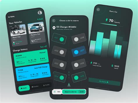 I Will Do Website Ui Ux Design Dashboard Ui Mobile App Ui Ux Design