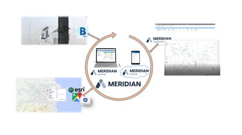 Engineering Data Management EDM GIS Integration Pentagon Solutions