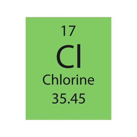 Chlorine Element Source At Angela Link Blog