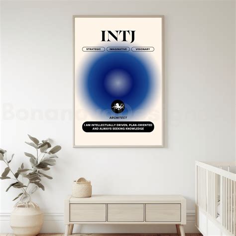 INTJ Type MBTI Type Aura Wall Art Manifest Poster Affirmation Wall