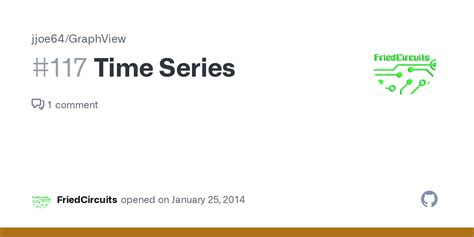 Time Series Issue 117 Jjoe64 GraphView GitHub