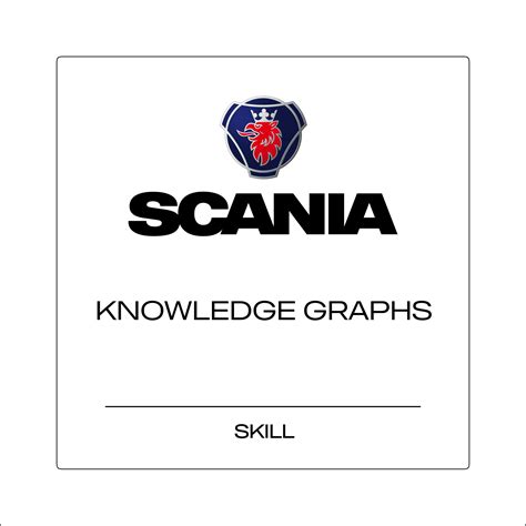 knowledge graphs credly
