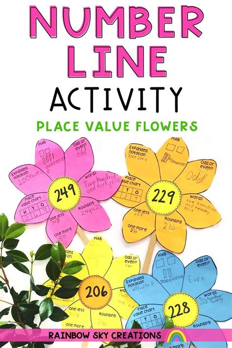 The Number Line Activity For Place Value Flowers