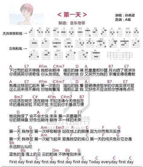 《第一天》孙燕姿 尤克里里弹唱曲谱 C大调音乐网