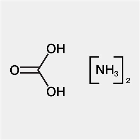 Ammonium Carbonate Ftf Scientific