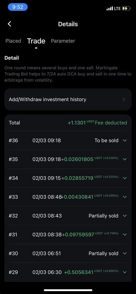 The Dca Bot With A 3 5 To 1 Buy Sell Reset Ratio Has Been Working