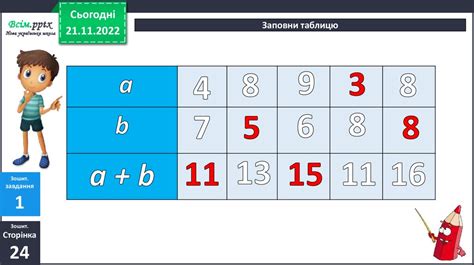 Додавання і віднімання двоцифрових чисел з переходом через розряд презентация онлайн