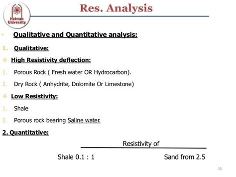 Resistivity Log