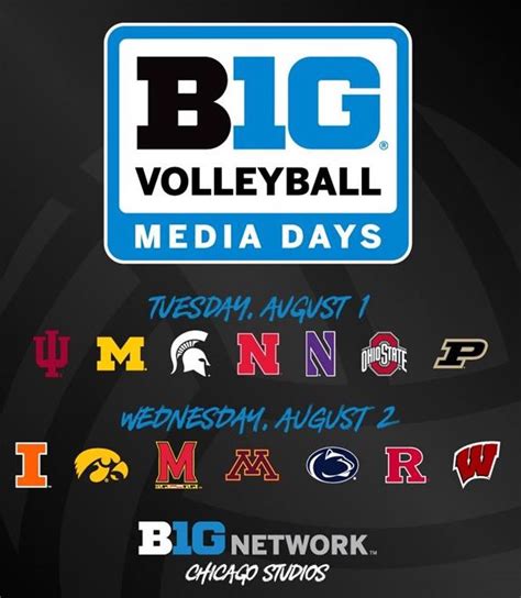 Wisconsin Picked To Repeat As B1g Set To Conduct Volleyball Media Days