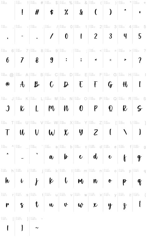 Mistake Font