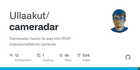 Github Ullaakut Cameradar Cameradar Hacks Its Way Into Rtsp Videosurveillance Cameras