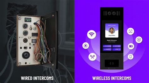 Video Intercom System A Complete Guide Swiftlane