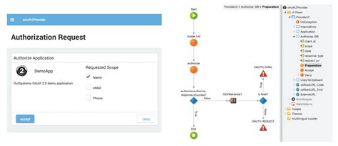 securing your outsystems apis with oauth 2 0
