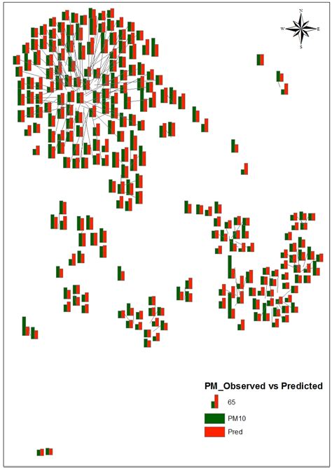 Why The Correlation Coefficient Between Observed Value And Predicted Value Is Low After Cross