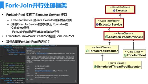 Java并发技术：图解forkjoin框架与completeablefuture原理及源码解析pptforkjoin和