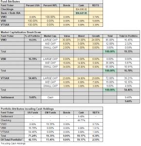 The Best Free Asset Allocation Spreadsheet Valuist