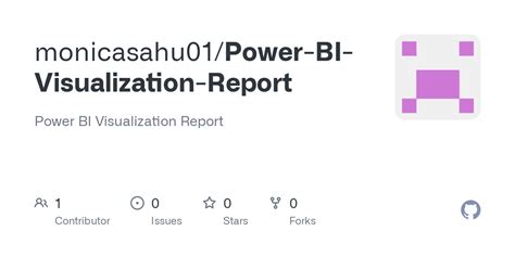 Github Monicasahu Power Bi Visualization Report Power Bi Visualization Report