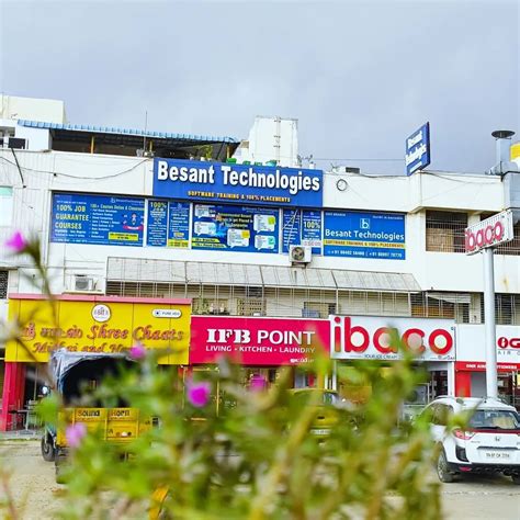 Fullstack Softwaretesting Datascience Cloudcomputing Dataanalytics Besant Technologies