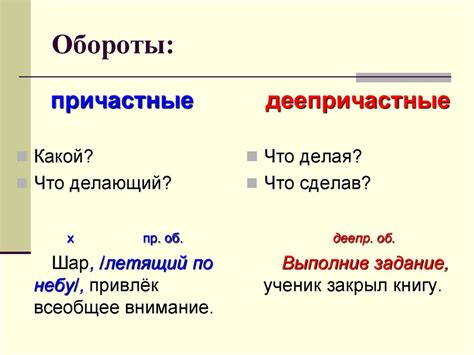 Причастный и деепричастный обороты презентация онлайн