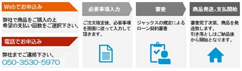 お得な分割キャンペーン！