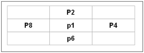 J Imaging Free Full Text A Genetic Algorithm Based One Class Support Vector Machine Model