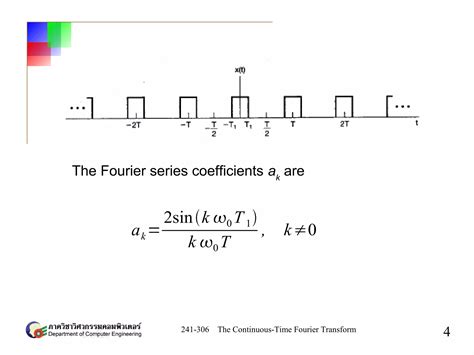 Chapter The Continuous Time Fourier Transform Pdf