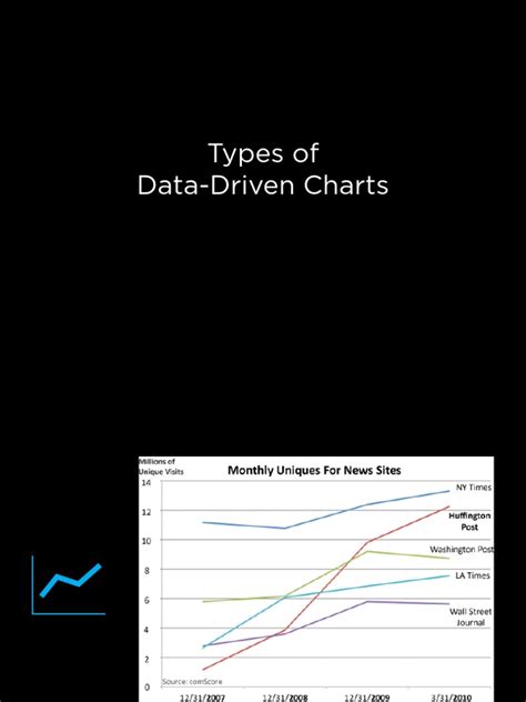 PDF Data Chart Types DOKUMEN TIPS