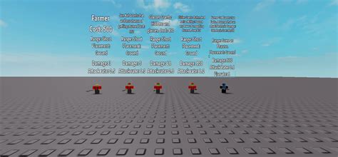 Farmer My Version Roblox Tower Battles Fan Ideas Wiki Fandom