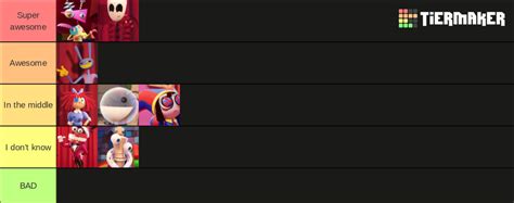 TADC Fav Character Tier List Community Rankings TierMaker