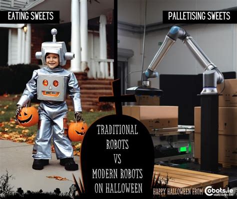 cobots ie on linkedin robots halloween halloween23