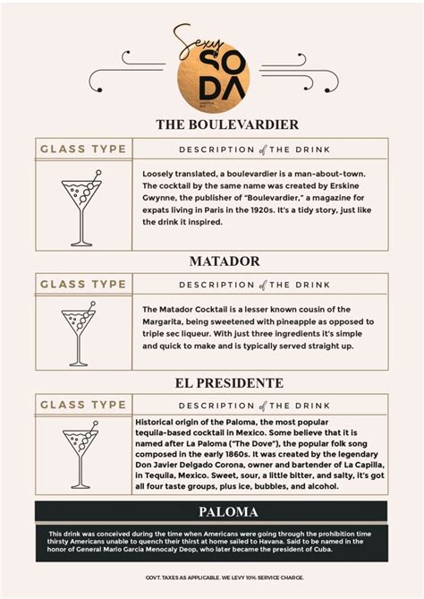 Sexy Soda Menu Menu For Sexy Soda Sector 54 Gurgaon Delhi Ncr